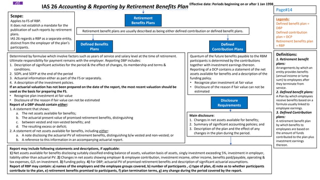 All IFRS Short Notes.pdf | Business Accounting & Finance | Business