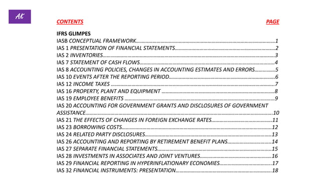 All IFRS Short Notes.pdf | Business Accounting & Finance | Business