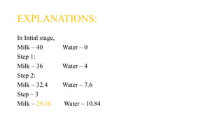 Alligation OR mixture.pptx