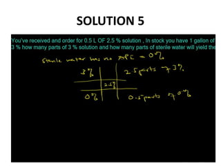ALLIGATION METHOD SOLVED | PPTX | Chemistry | Science