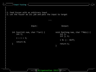 Fuzzing Challenges - AlligatorCon | PDF
