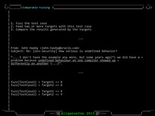 Fuzzing Challenges - AlligatorCon | PDF