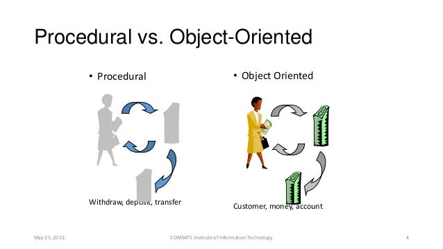 Ak Procedural Vs Oop