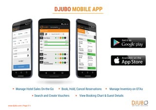 DJUBO - TRUE VALUE VIETNAM | PPT