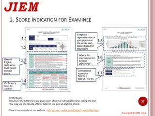 J-AIR [JIEM - All India Ranking] Exam | PPT