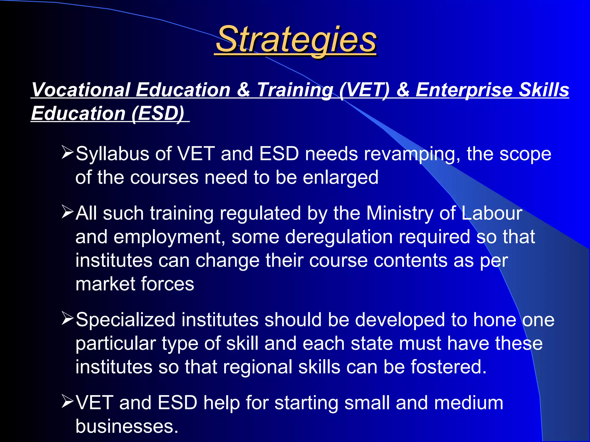 All India Management Association | PPT | Agriculture | Industries