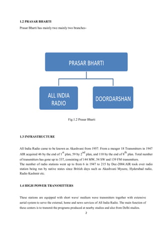 All india radio | PDF
