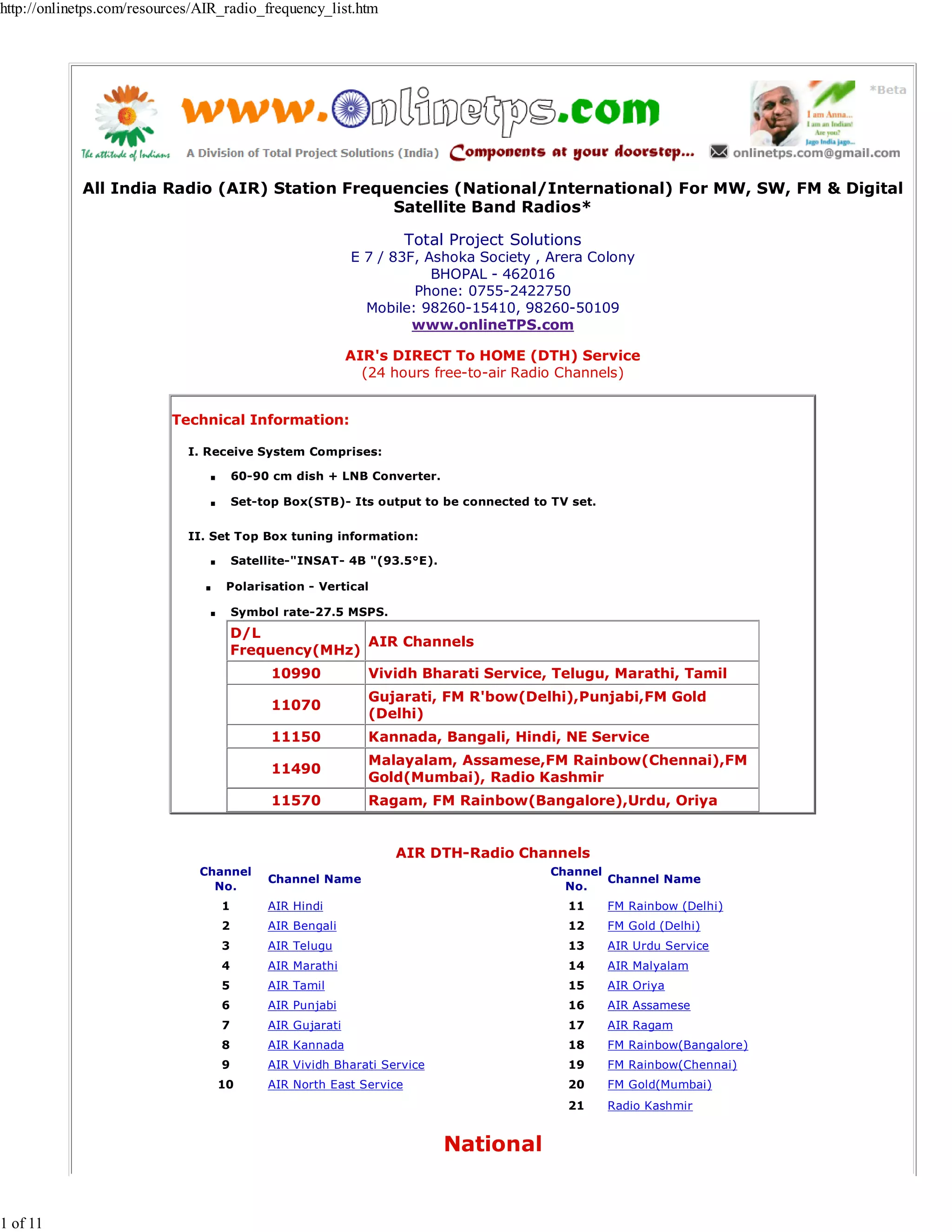 All India Radio (AIR) Station Frequencies National and International | PDF