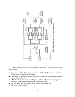 Parikshit (All India Radio Jodhpur) | DOCX