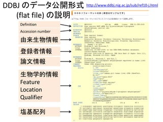 [All-in-one2015] DDBJ へのデータ登録 | PPT