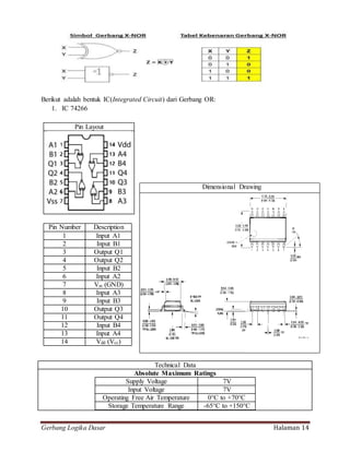 Gerbang Logika Dasar | PDF