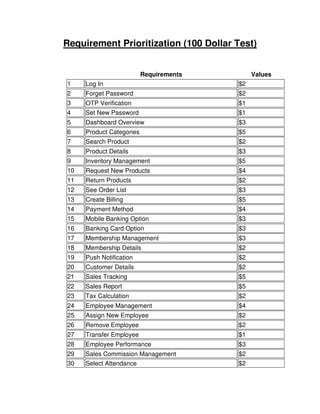 Software Requirement Specifications & Analysis | PDF