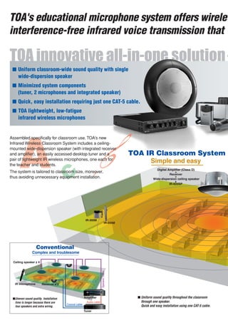 Sistem all-in-one Toa Electronics pentru scoli - All in one school ...