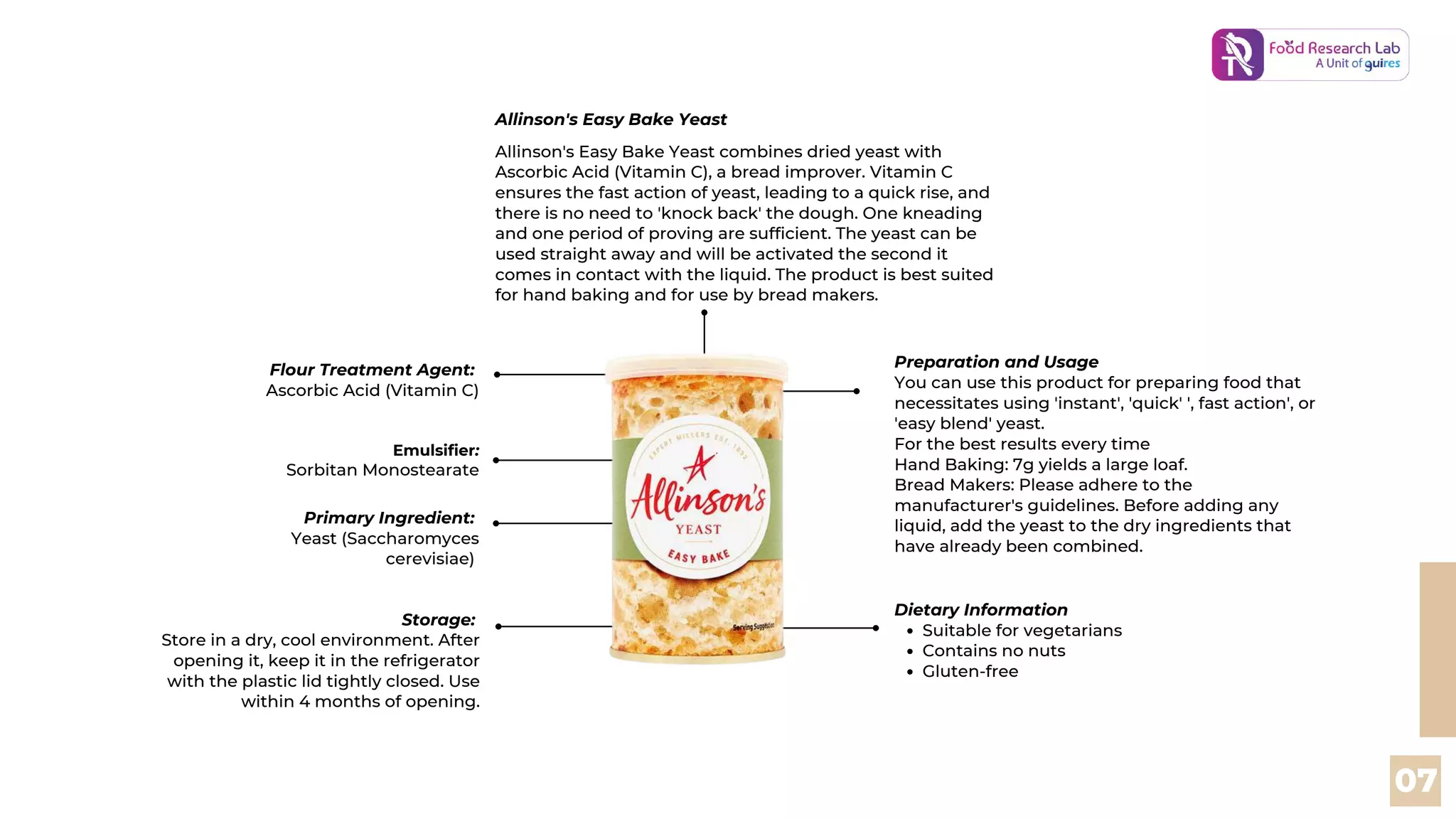 food and beverage consultant | PDF