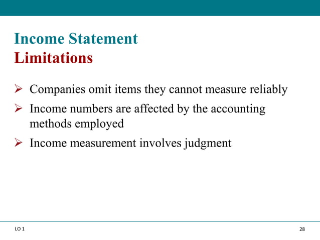 all intermediate chapter new.pptx