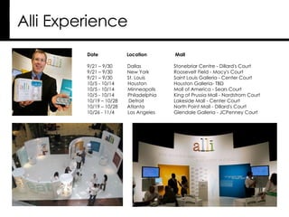 Alli Presentation | PPT