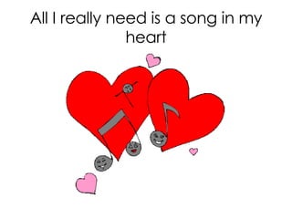 All I Really Need | PPT