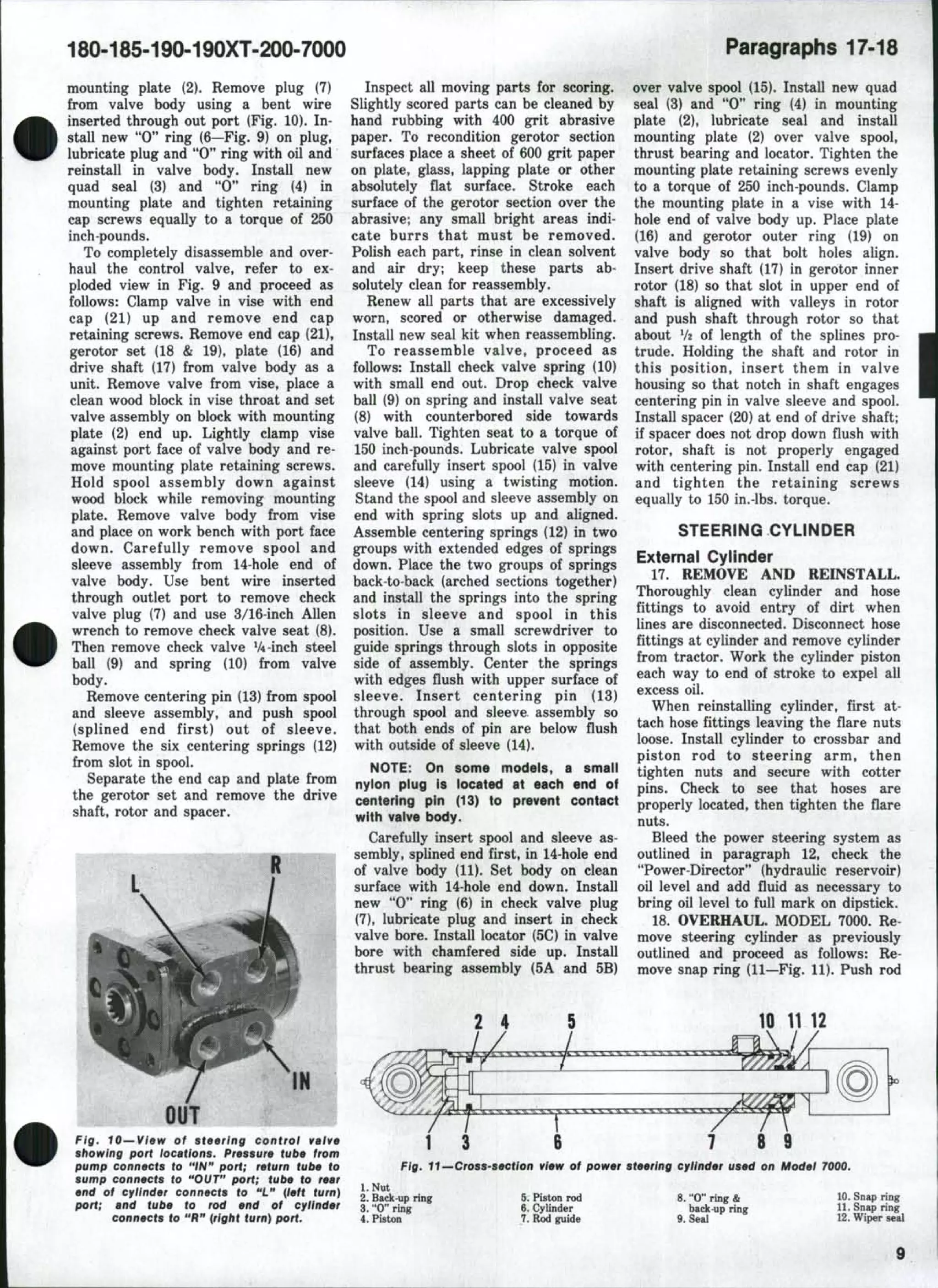 Allis chalmers models 185 tractor service repair manual | PDF