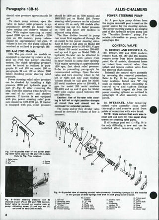 Allis chalmers models 185 tractor service repair manual | PDF