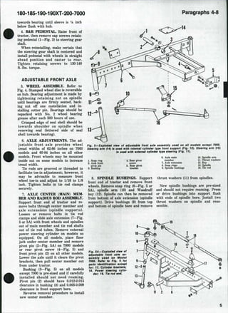 Allis chalmers models 185 tractor service repair manual | PDF