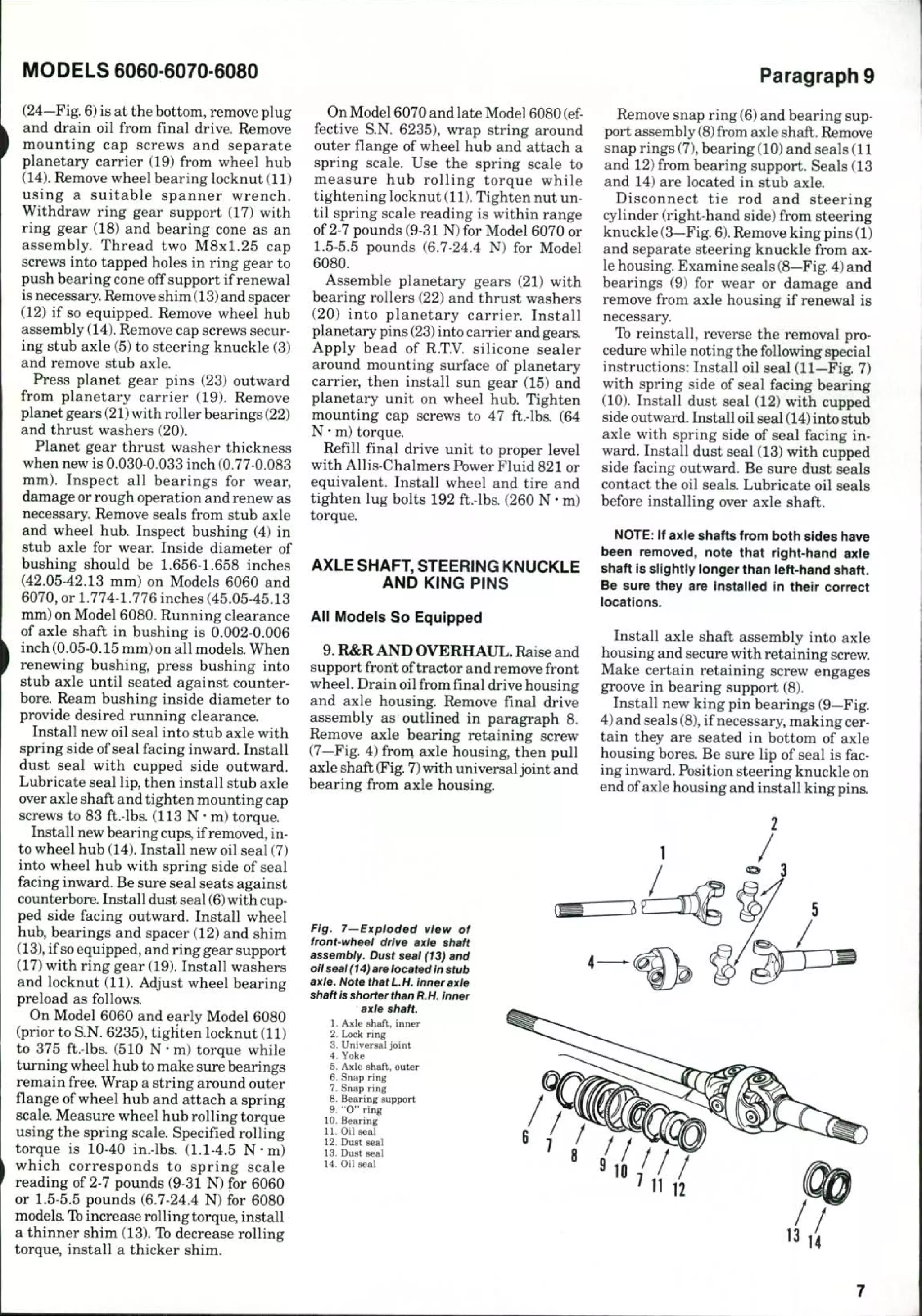 Allis chalmers models 6060 tractor service repair manual | PDF