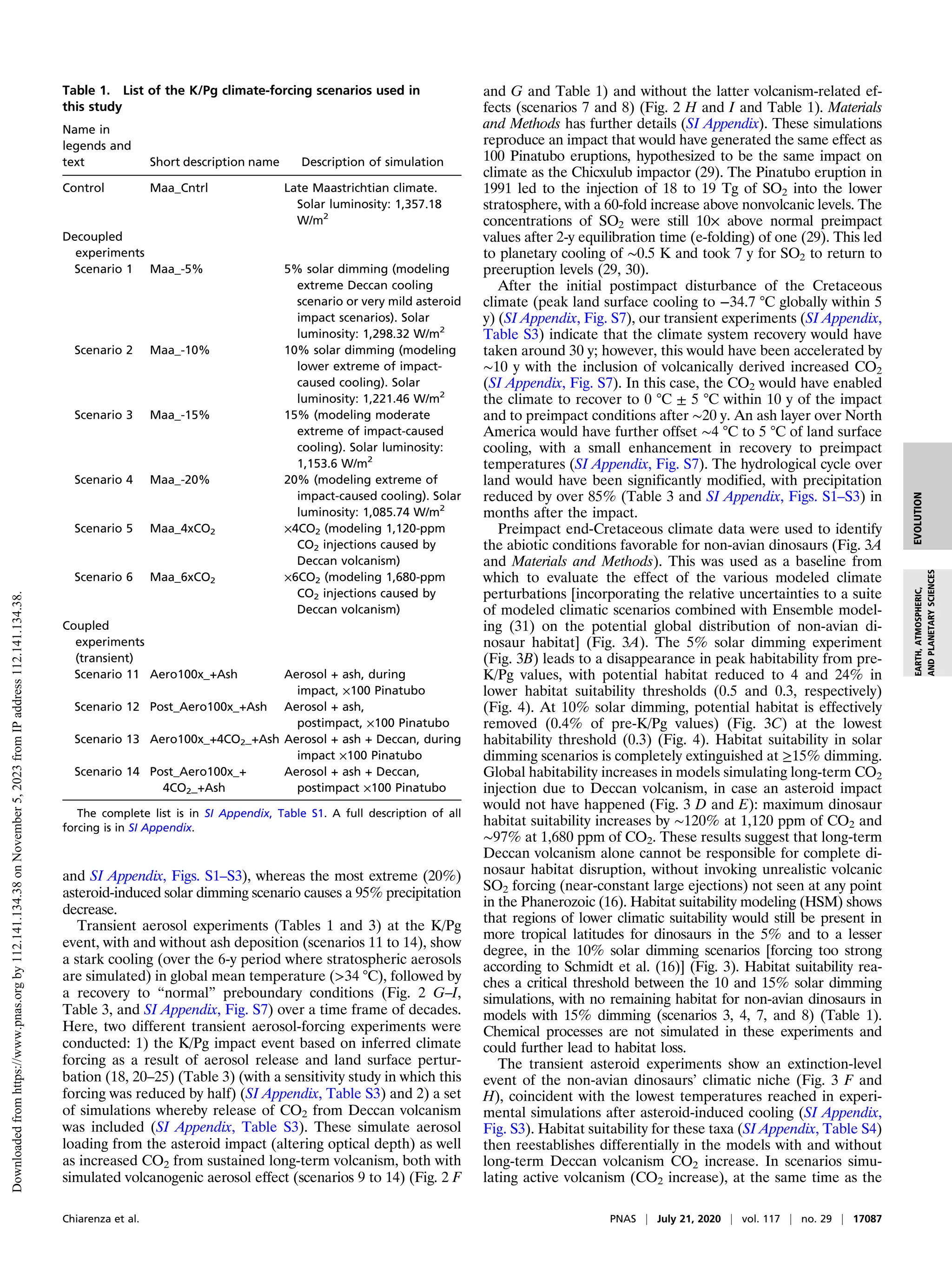 allison-et-al-2020-asteroid-impact-not-volcanism-caused-the-end ...