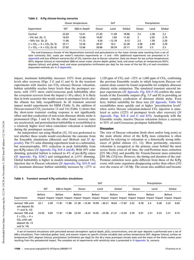 allison-et-al-2020-asteroid-impact-not-volcanism-caused-the-end ...