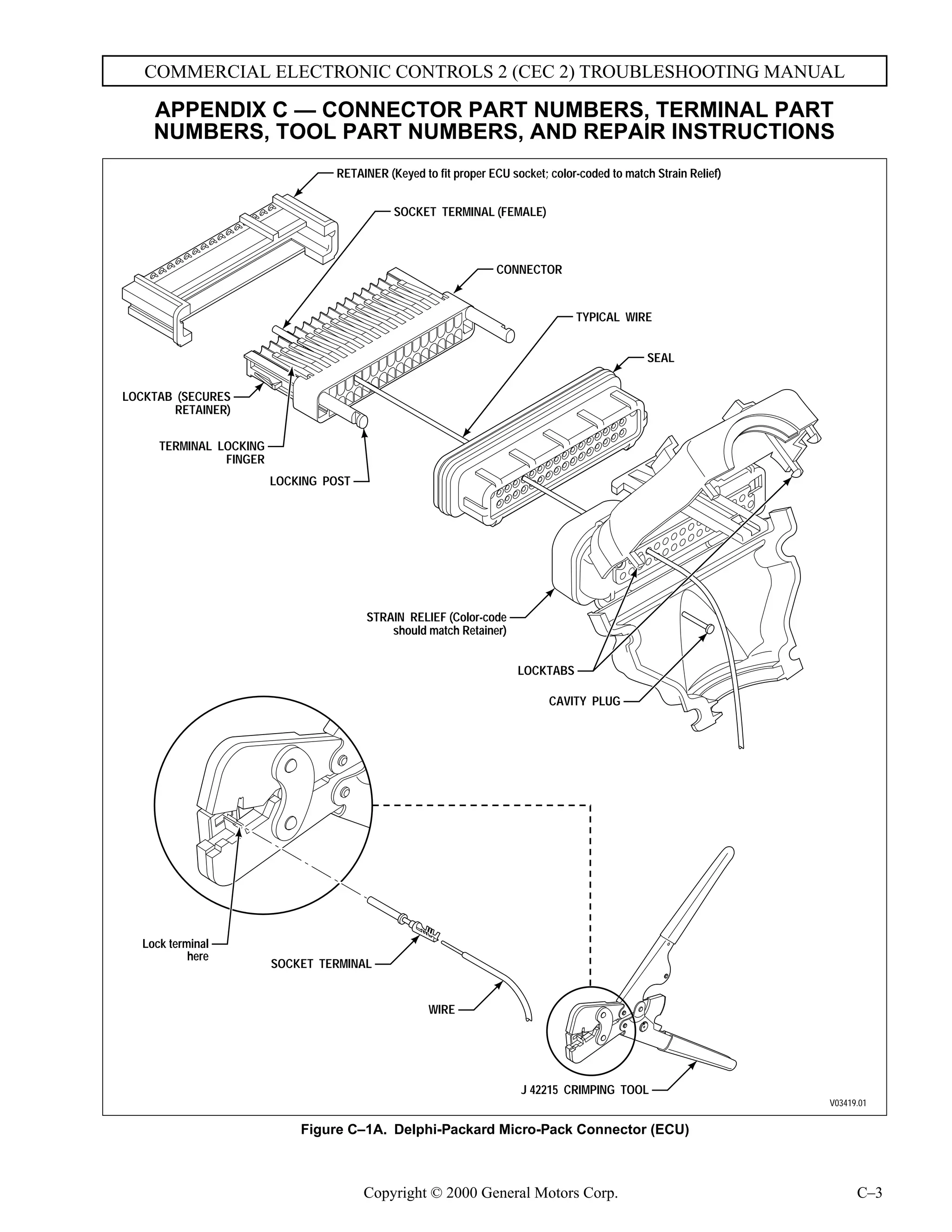 Allison 5000, 6000, 8000, 9000 Troubleshooting Manual PDF.pdf