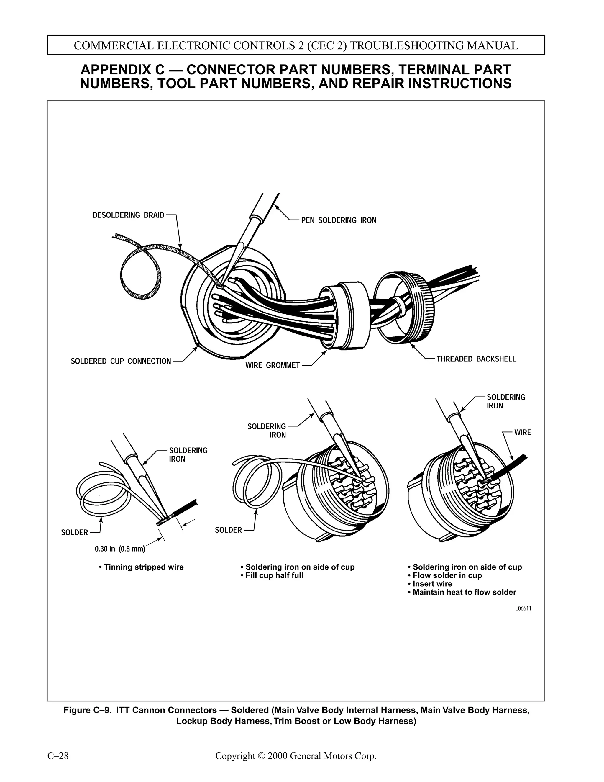 Allison 5000, 6000, 8000, 9000 Troubleshooting Manual PDF.pdf