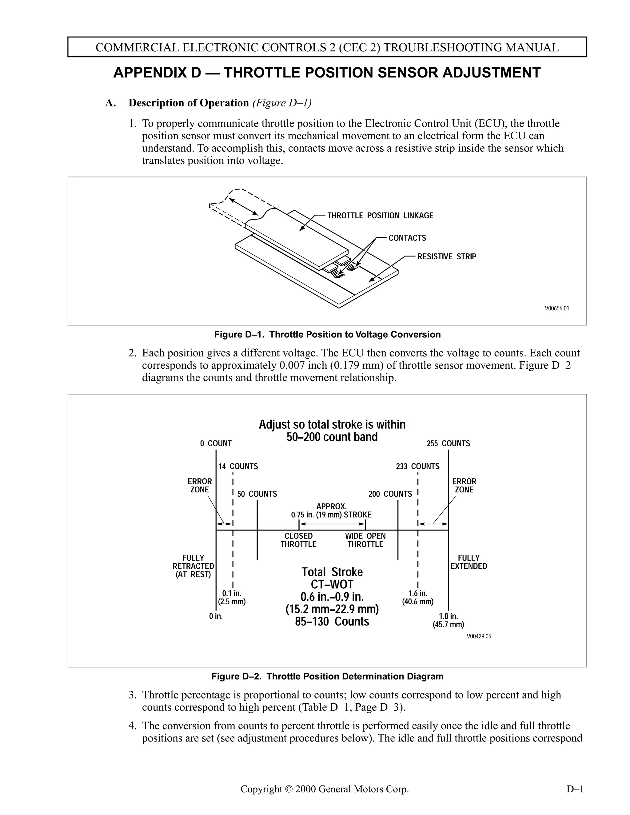Allison 5000, 6000, 8000, 9000 Troubleshooting Manual PDF.pdf