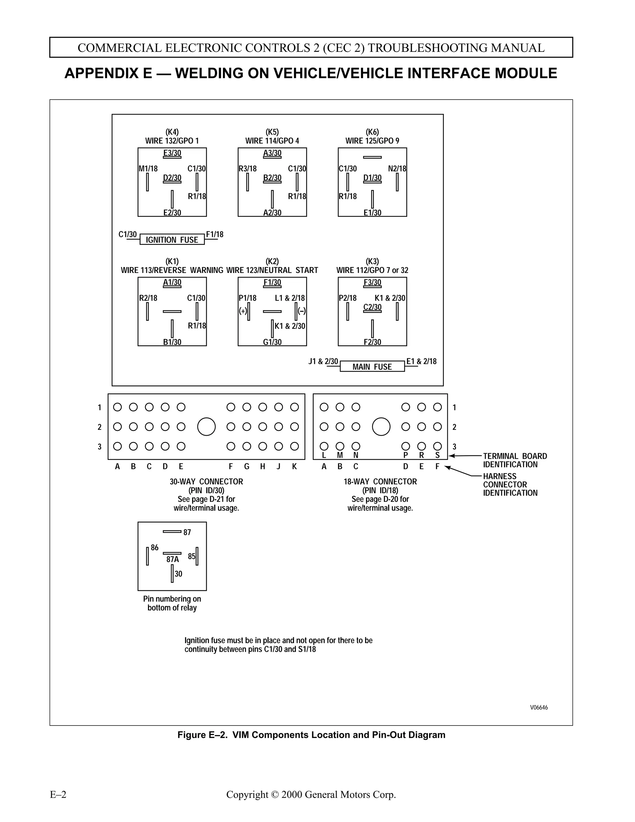Allison 5000, 6000, 8000, 9000 Troubleshooting Manual PDF.pdf