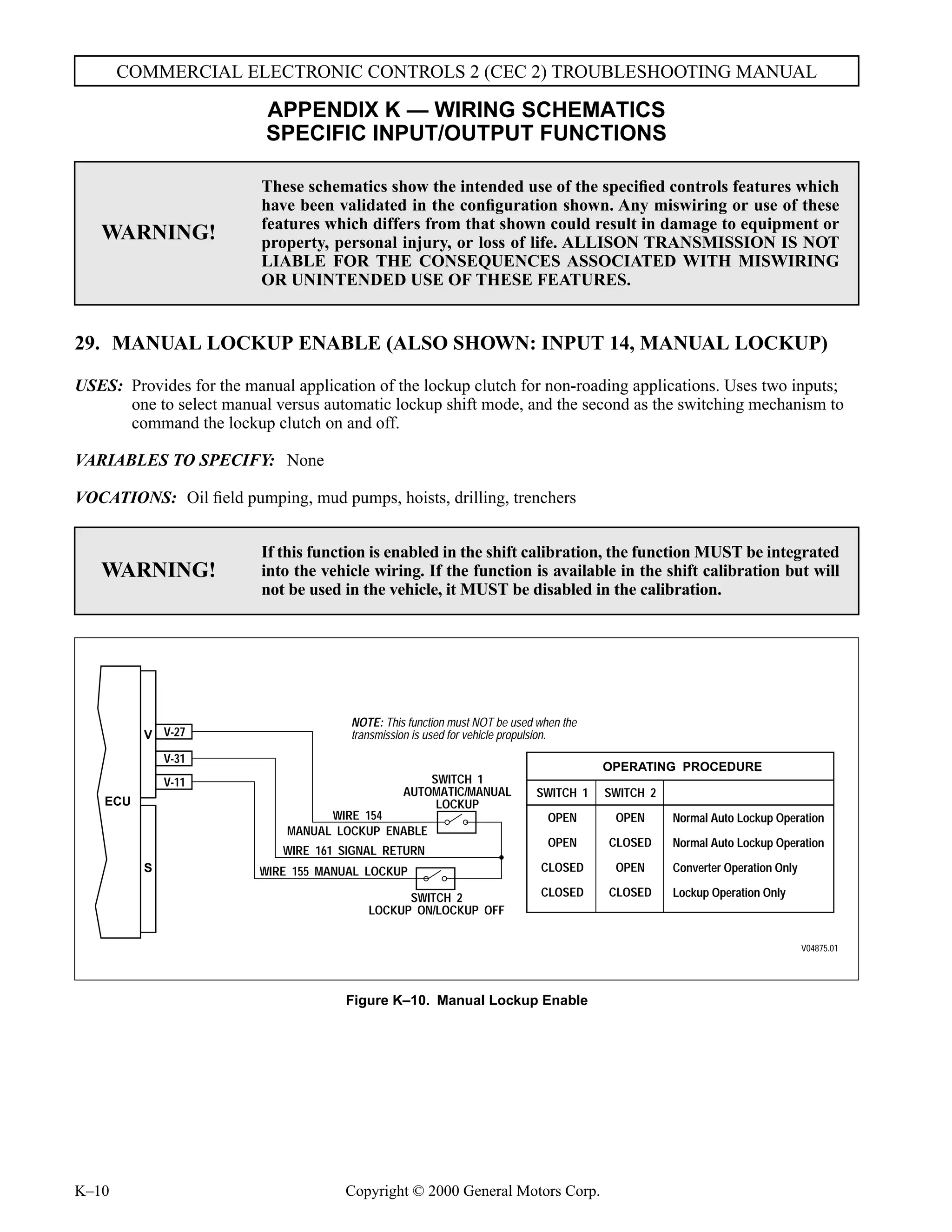 Allison 5000, 6000, 8000, 9000 Troubleshooting Manual PDF.pdf