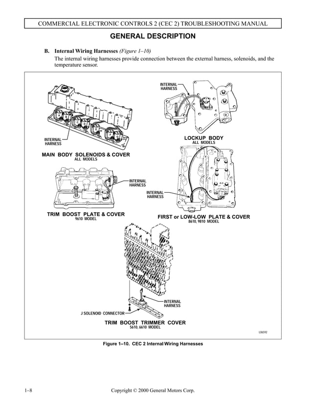 Allison 5000, 6000, 8000, 9000 Troubleshooting Manual PDF.pdf | Auto ...
