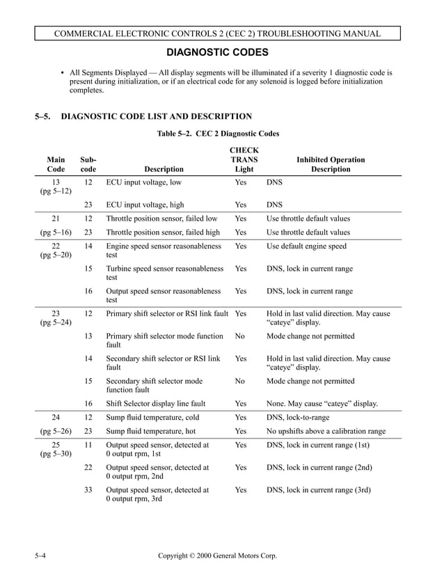 Allison 5000, 6000, 8000, 9000 Troubleshooting Manual PDF.pdf | Auto ...