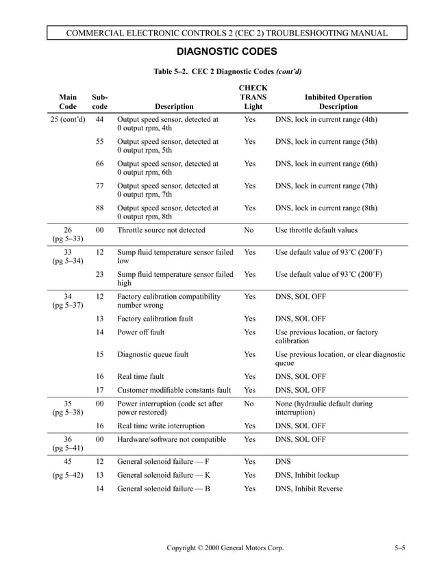 Allison 5000, 6000, 8000, 9000 Troubleshooting Manual PDF.pdf | Auto ...