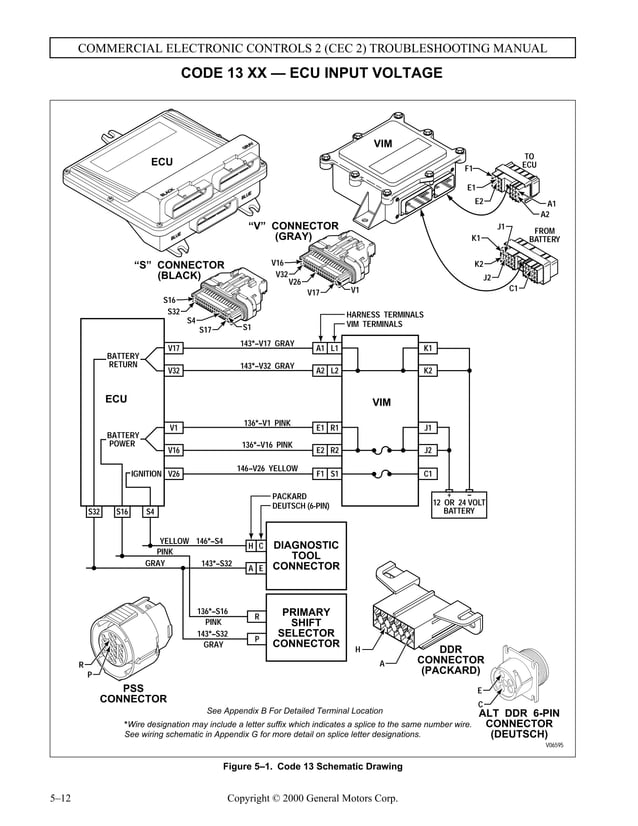 Allison 5000, 6000, 8000, 9000 Troubleshooting Manual PDF.pdf | Auto ...