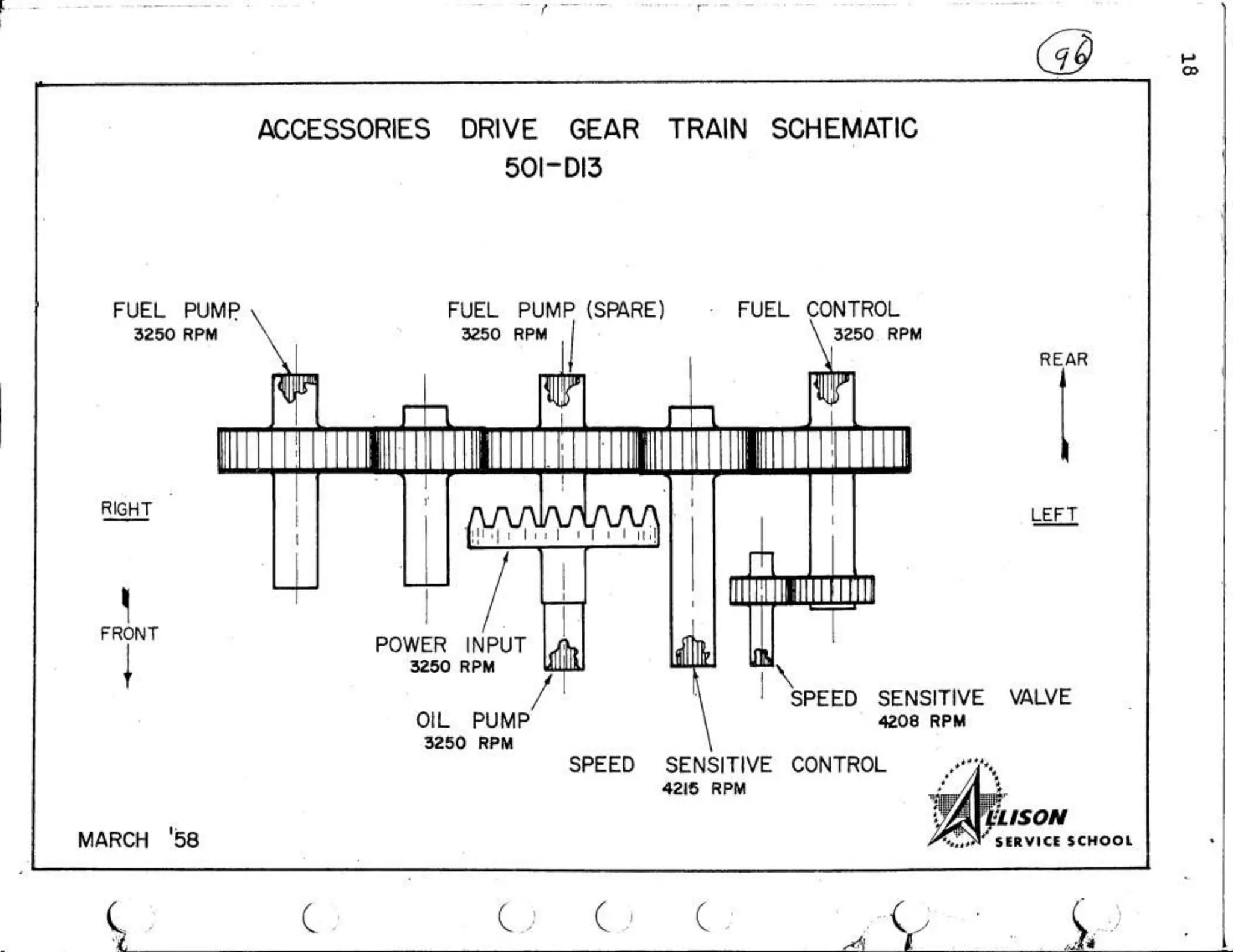Allison 501-D13 Engine Part 2.pptx
