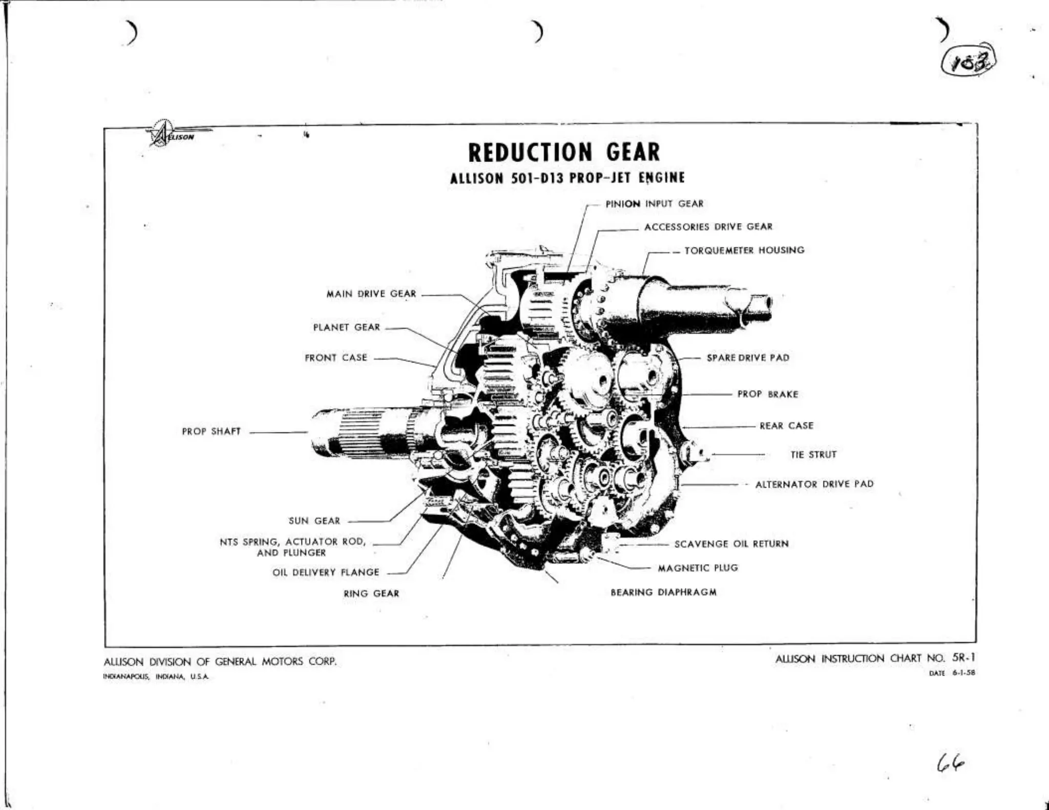 Allison 501-D13 Engine Part 2.pptx