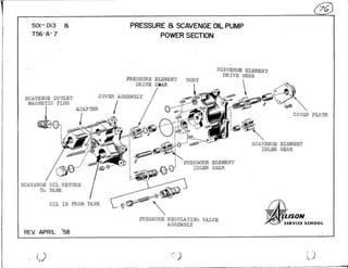 Allison 501-D13 Engine Part 2.pptx