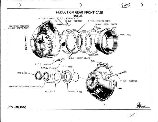 Allison 501-D13 Engine Part 2.pptx