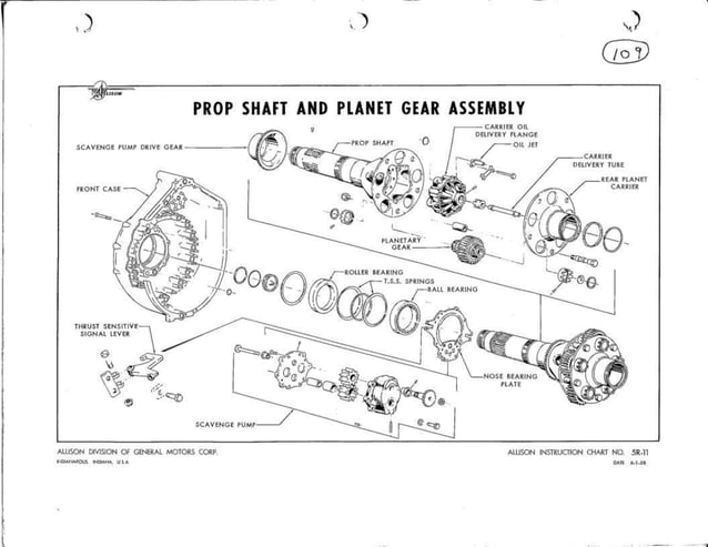 Allison 501-D13 Engine Part 2.pptx