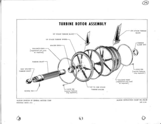 Allison 501-D13 Engine Part 2.pptx