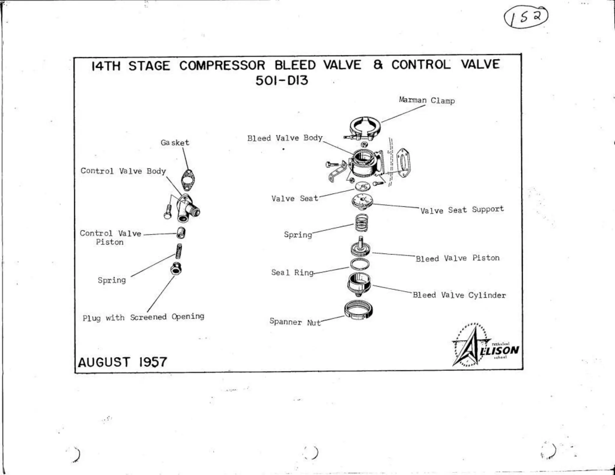 Allison 501-D13 Engine Part 3.pptx