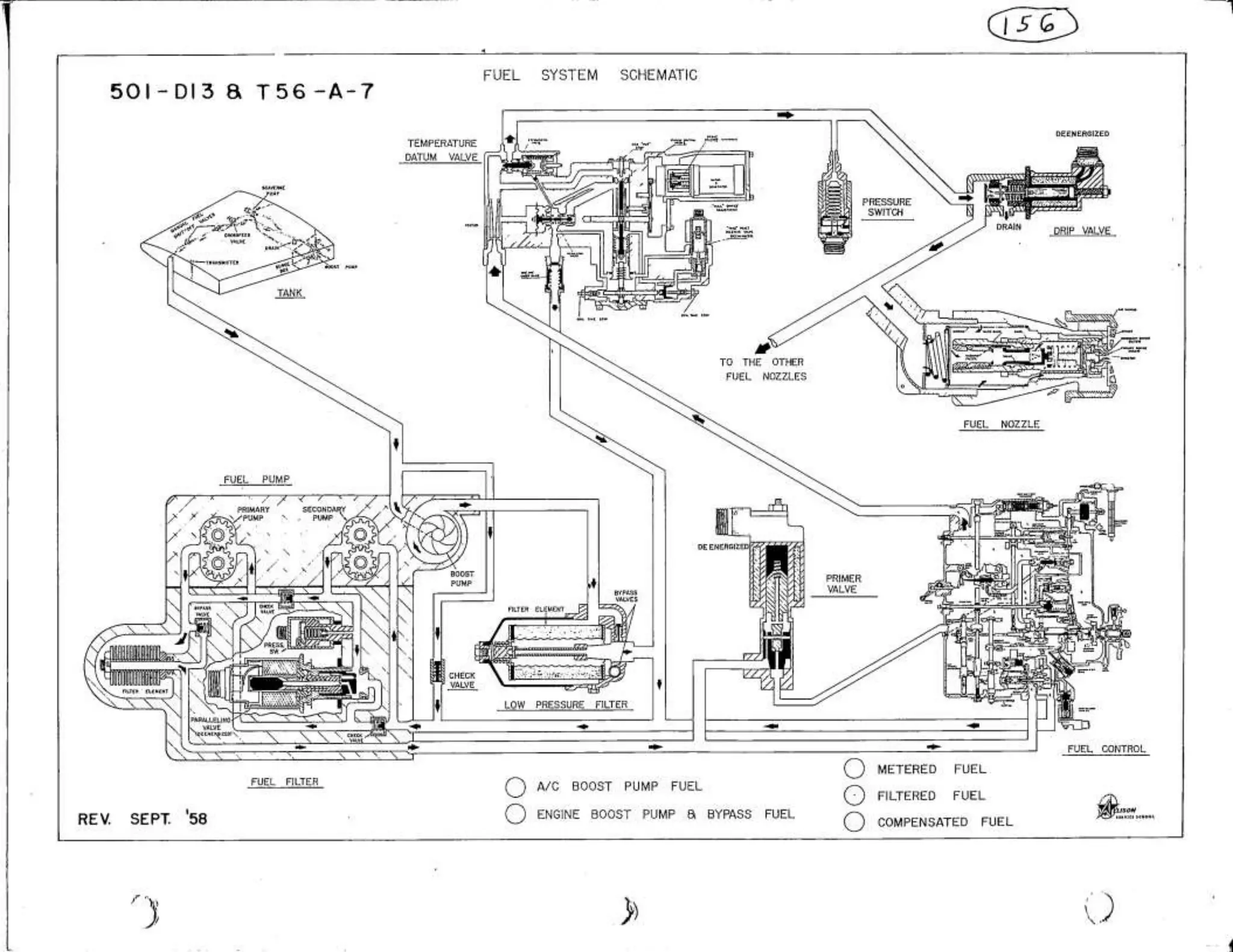 Allison 501-D13 Engine Part 3.pptx