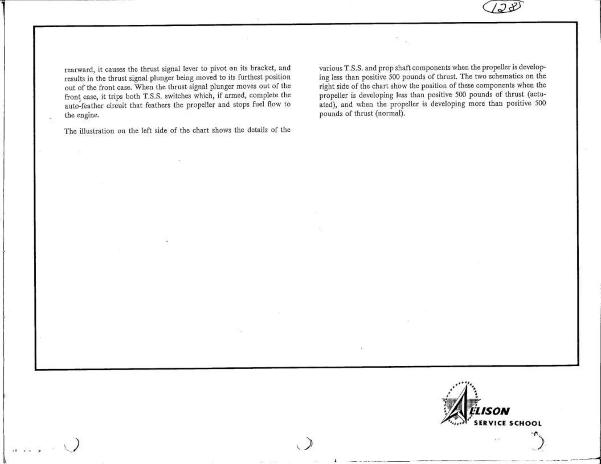 Allison 501-D13 Engine Part 3.pptx