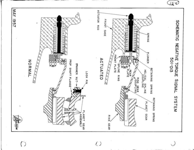 Allison 501-D13 Engine Part 3.pptx