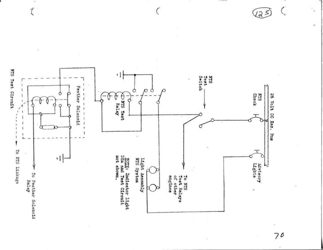 Allison 501-D13 Engine Part 3.pptx