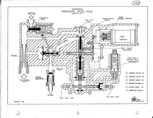 Allison 501-D13 Engine Part 4.pptx