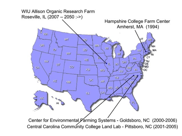 Allison Farm Presentation | PPT