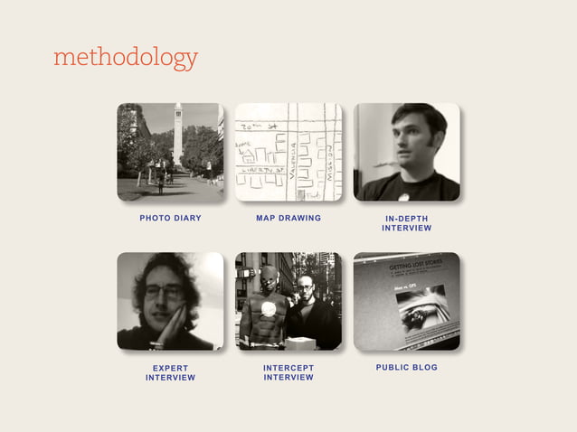 Design Research: Final Insights | PPT